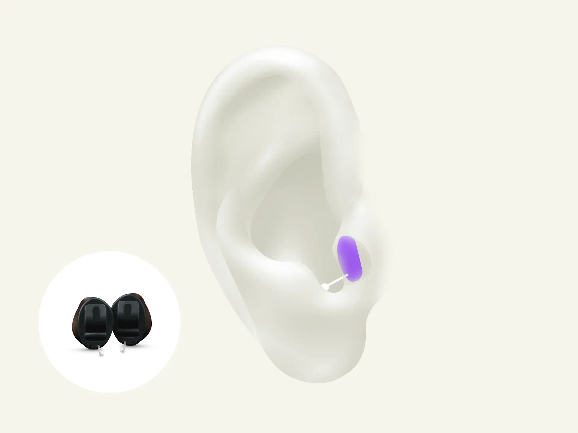 Best Invisible-in Canal-(IIC) Hearing Aids | HearUSA